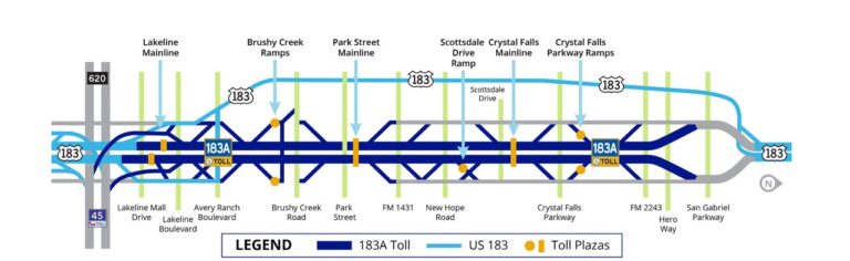 183A Toll | Central Texas Regional Mobility Authority